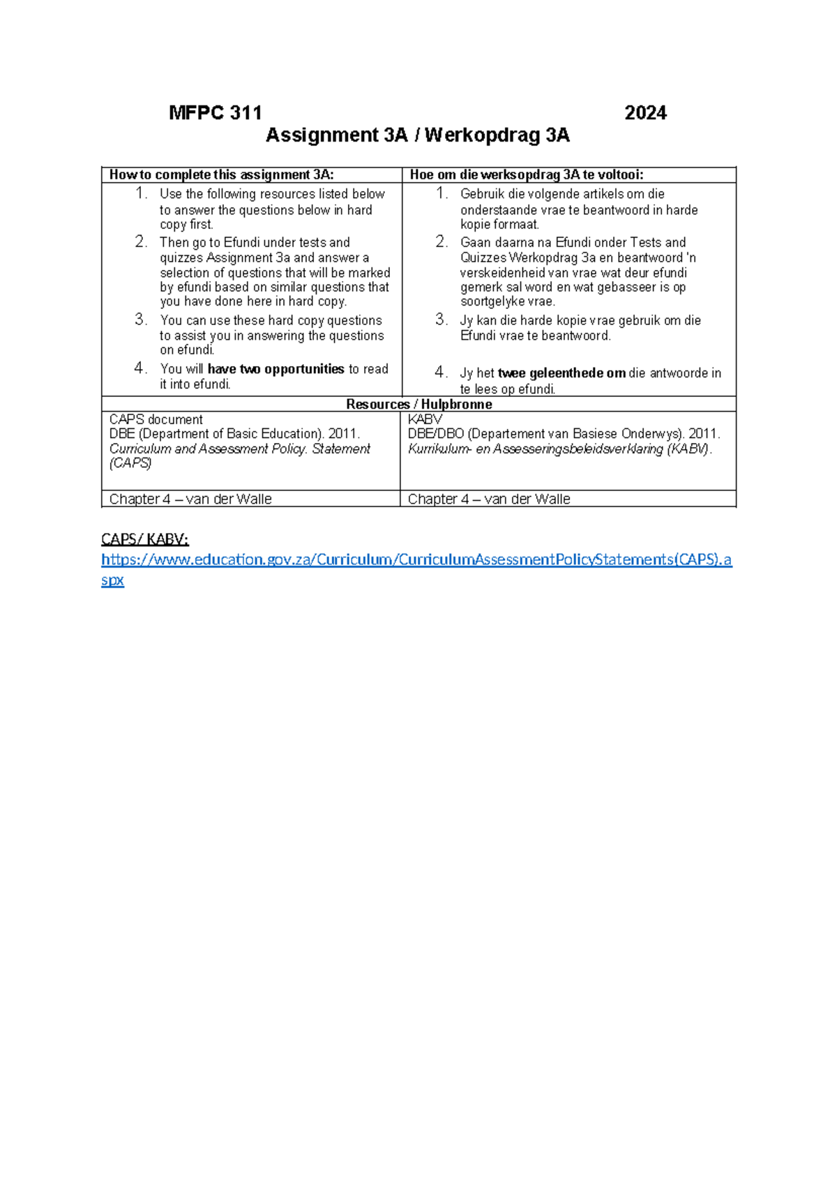 MFPC 311 Assignment 3A Guide and Completion Instructions 2024 - Studocu