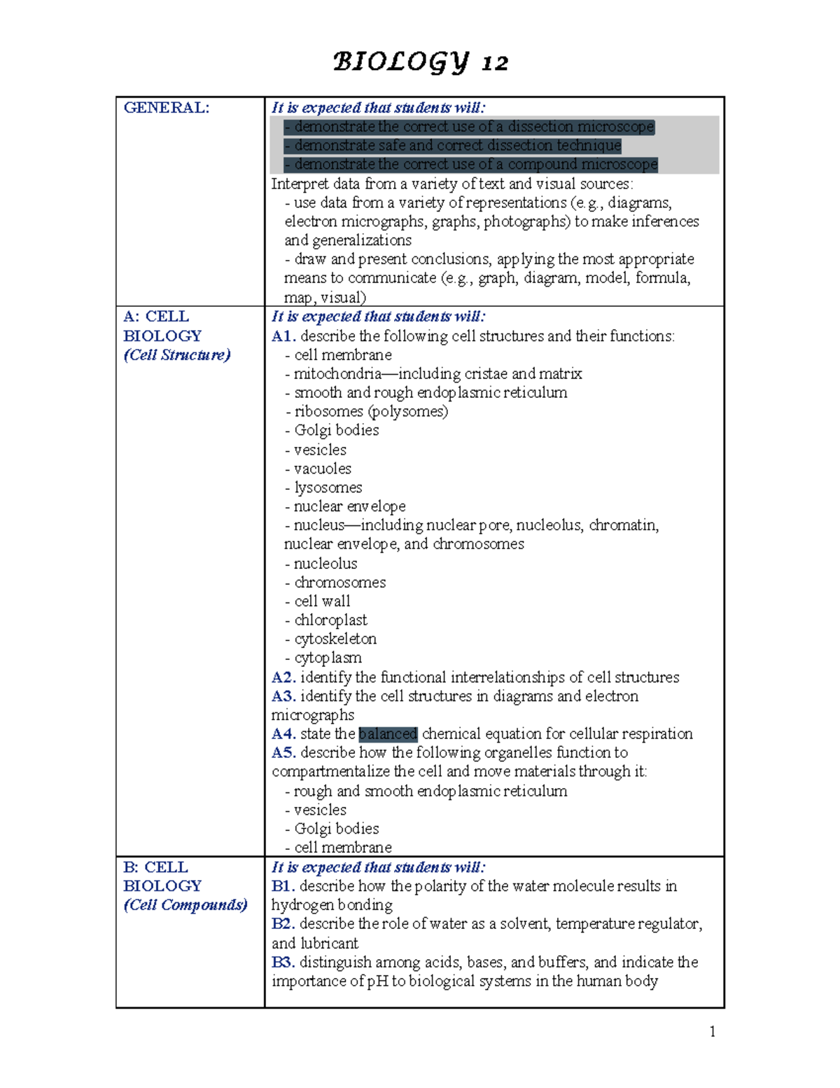 Biology 12 Exam Notes: Cell Biology & Human Biology Concepts - Studocu