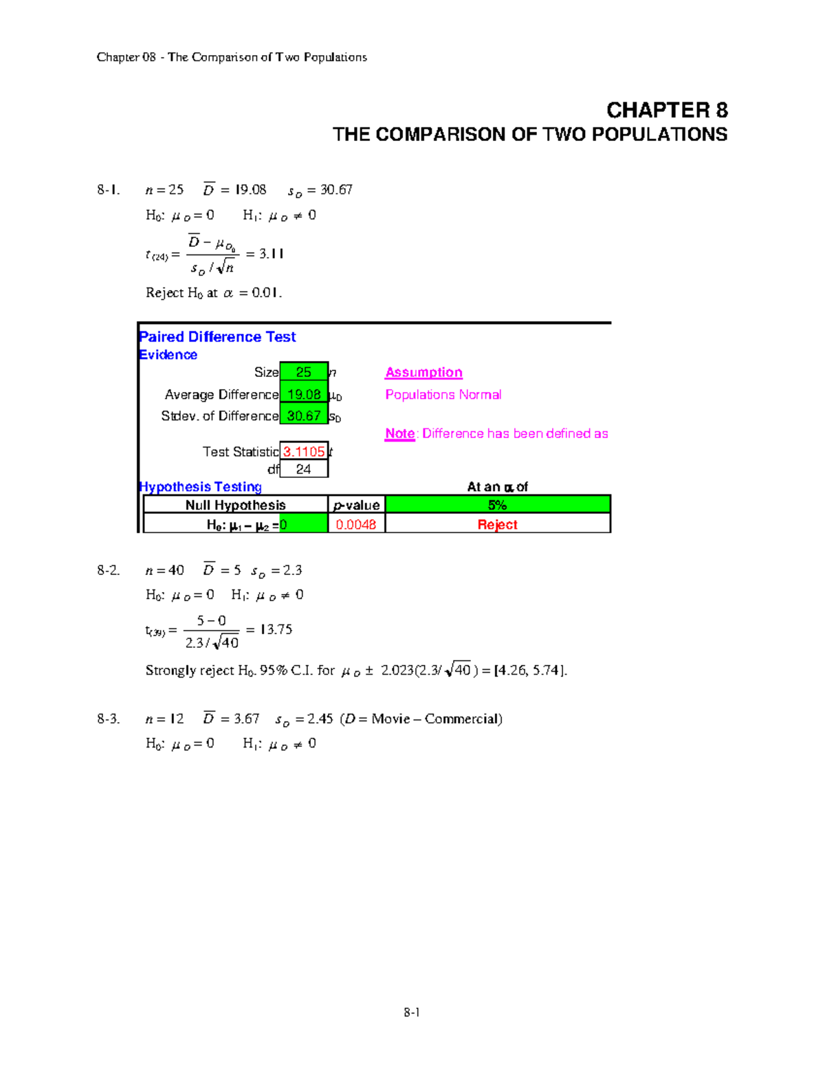 Solutions 8-12 - Summary Complete Business Statistics - 8-1. 8-2 ...