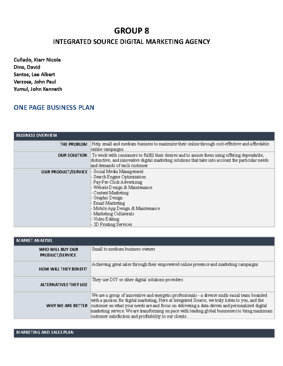 ONE PAGE Business PLAN - GROUP 8 INTEGRATED SOURCE DIGITAL MARKETING ...