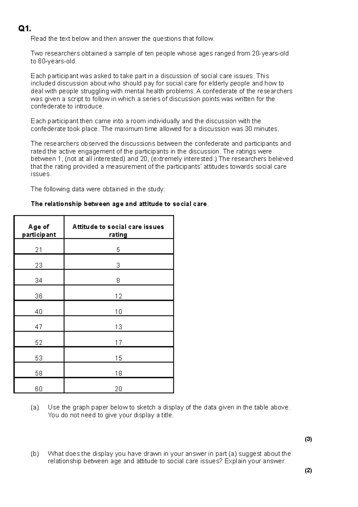 AQA Psychology A Level Exam: Correlations with Past Paper Questions ...