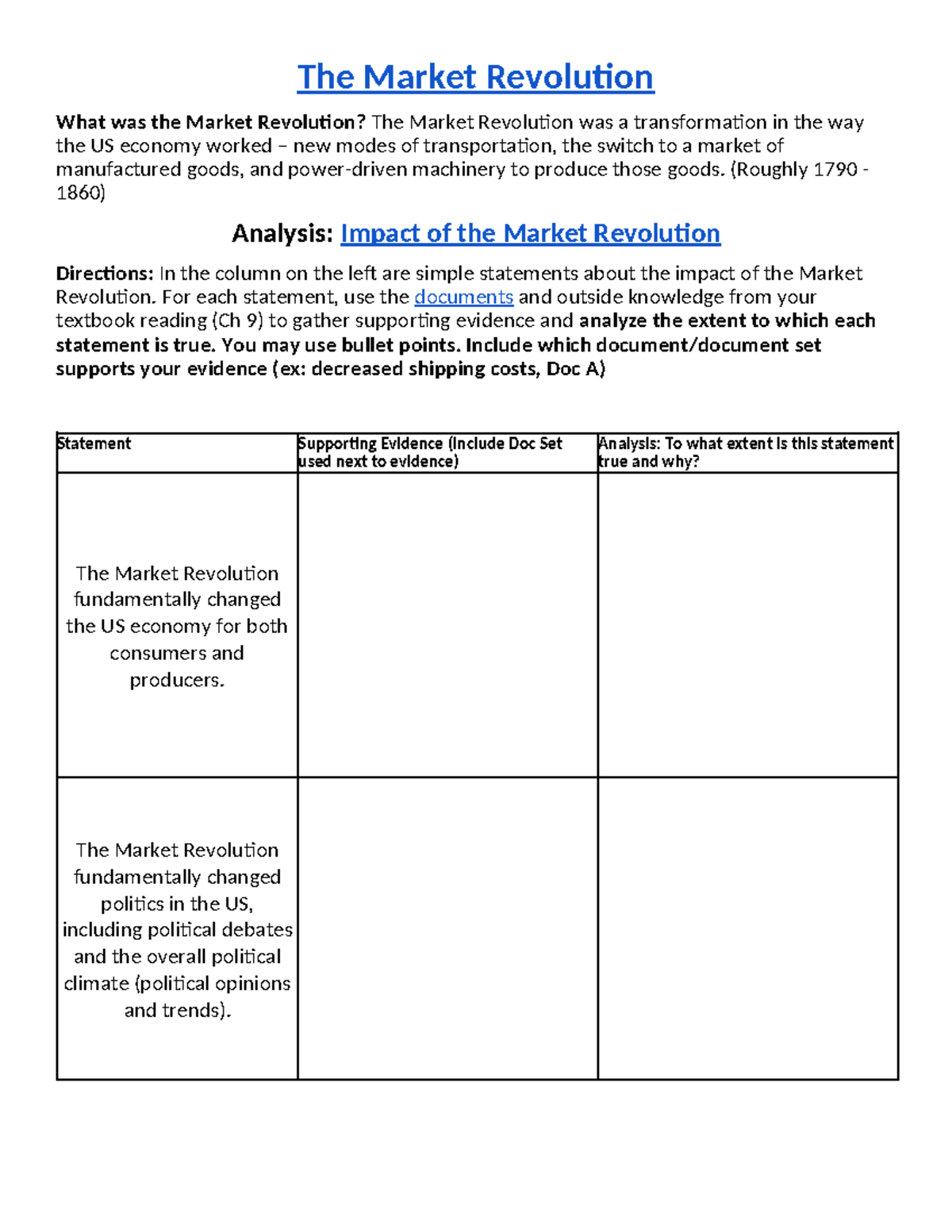 4.5 Market Revolution Impacts Analysis Outline & Evidence Guide - Studocu