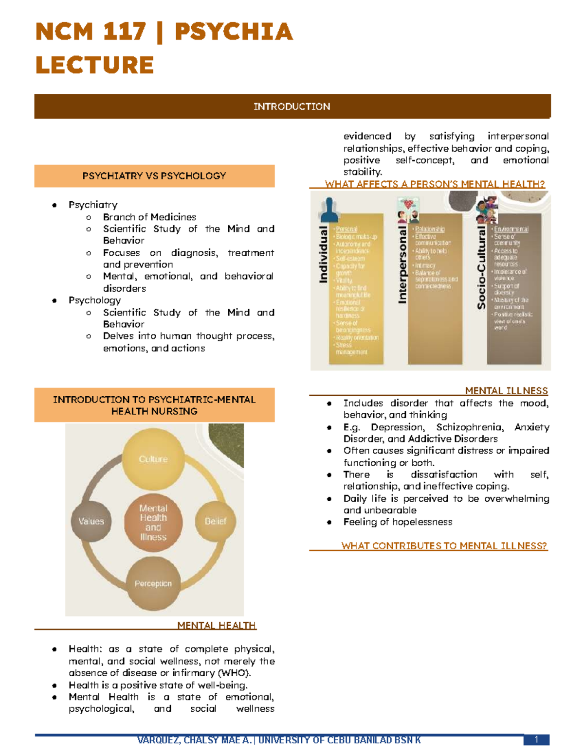 NCM 117 PSYCHIA LECTURE: INTRO TO PSYCHIATRY & PSYCHOLOGY - Studocu