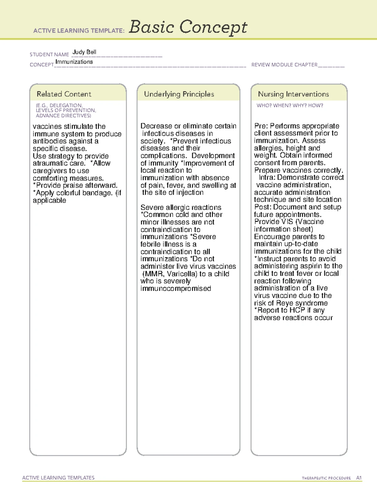 Active Learning Template: Renal & Urinary Infections - Pyelonephritis ...