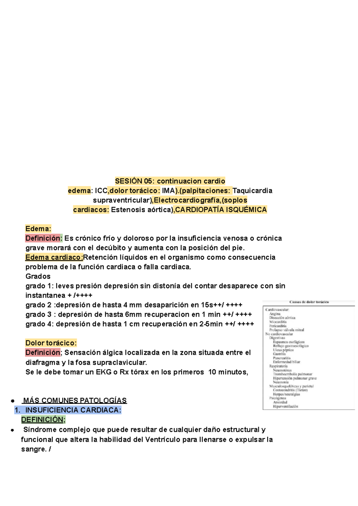 SESION 05: Continuación sobre Edema Cardíaco e Insuficiencia Cardiaca ...