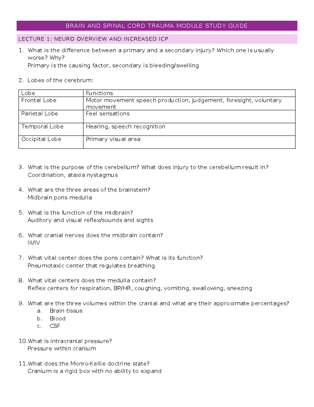 Brain and Spinal Cord Trauma Module Study Guide: Lecture 1 Overview ...