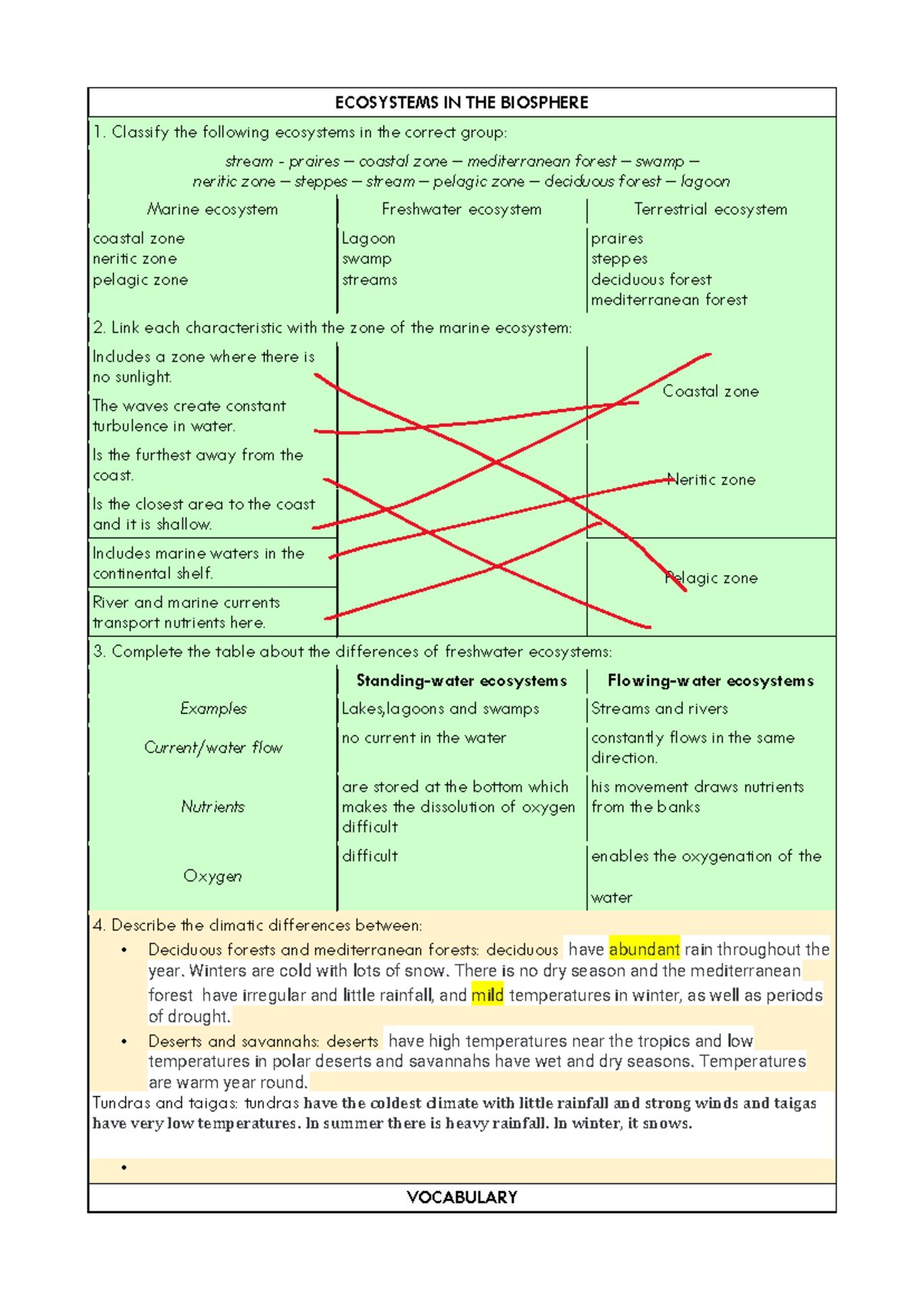 U8.3 Ecosystems in the biosphere - ECOSYSTEMS IN THE BIOSPHERE 1 ...