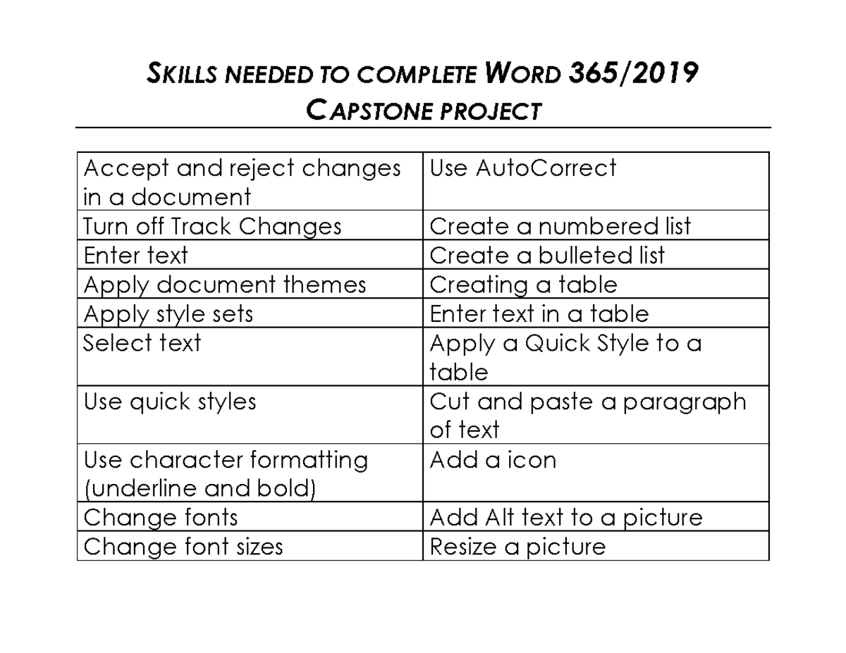 Essential Skills for Word 365-2019 Capstone Project Completion - Studocu