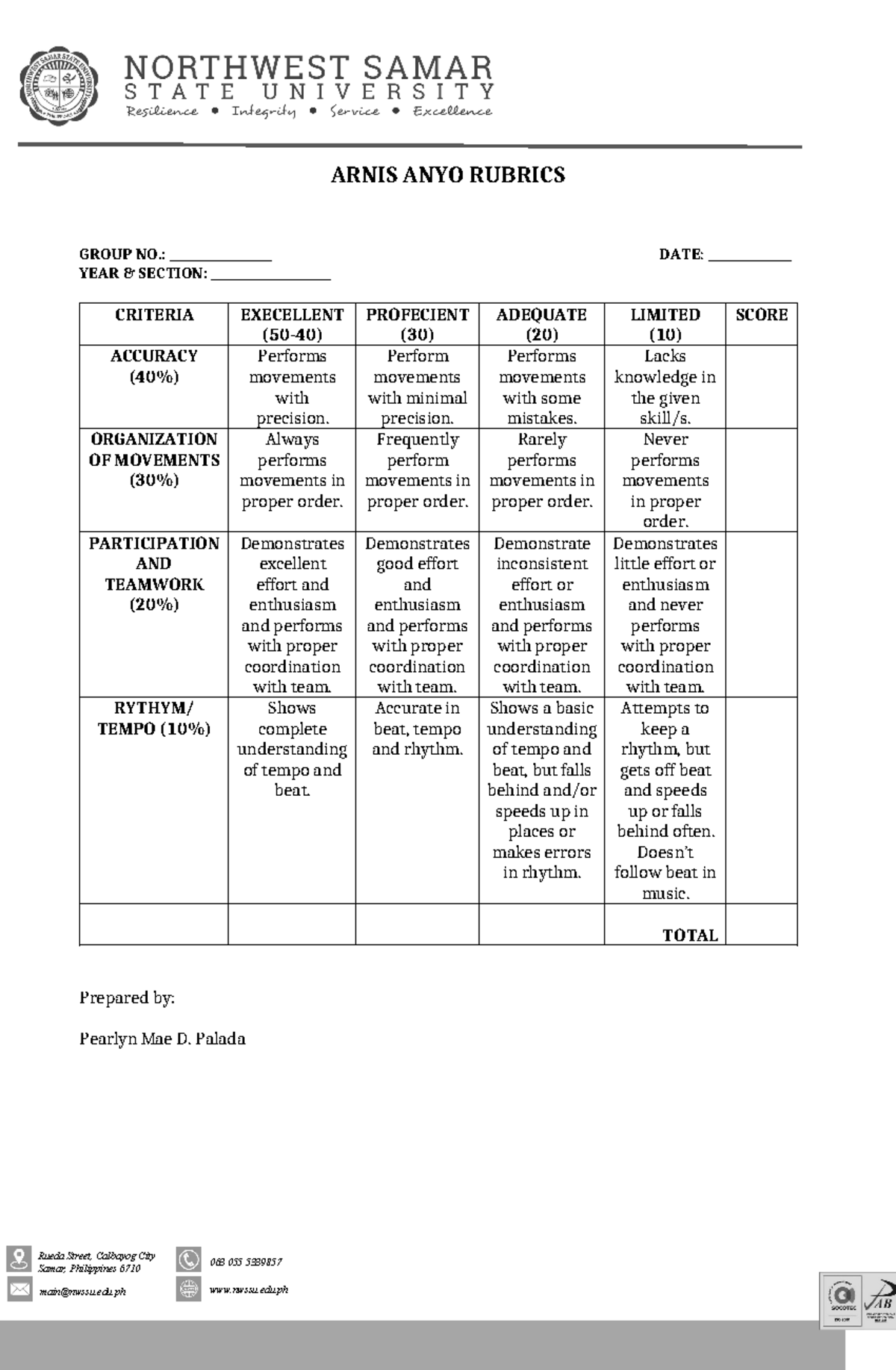 ARNIS ANYO Rubrics - Tact. 102 Assessment Guidelines - Studocu