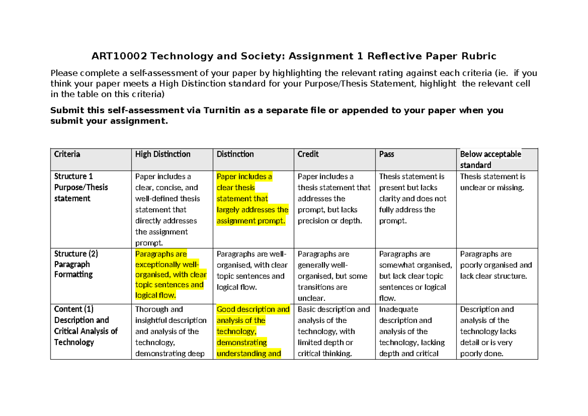 ART10002 Technology and Society: Assignment 1 Self-Evaluation Rubric ...
