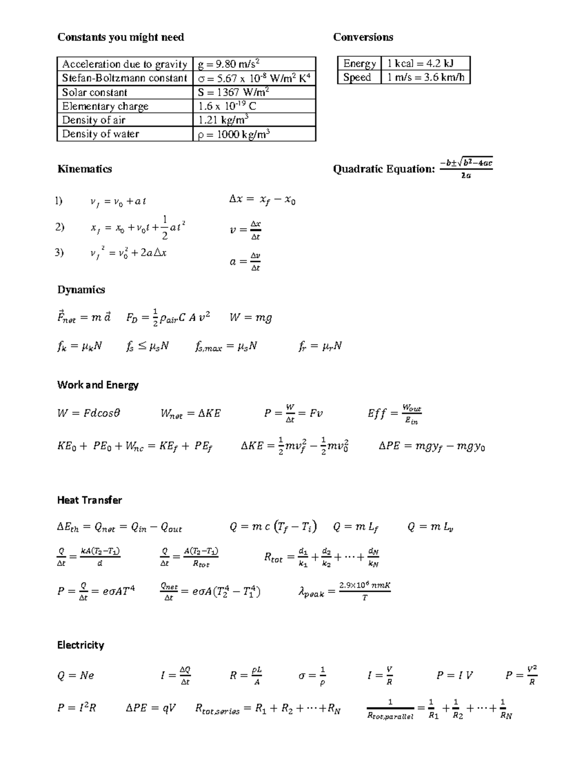 Physics - Formula Sheet - Constants you might need Conversions ...