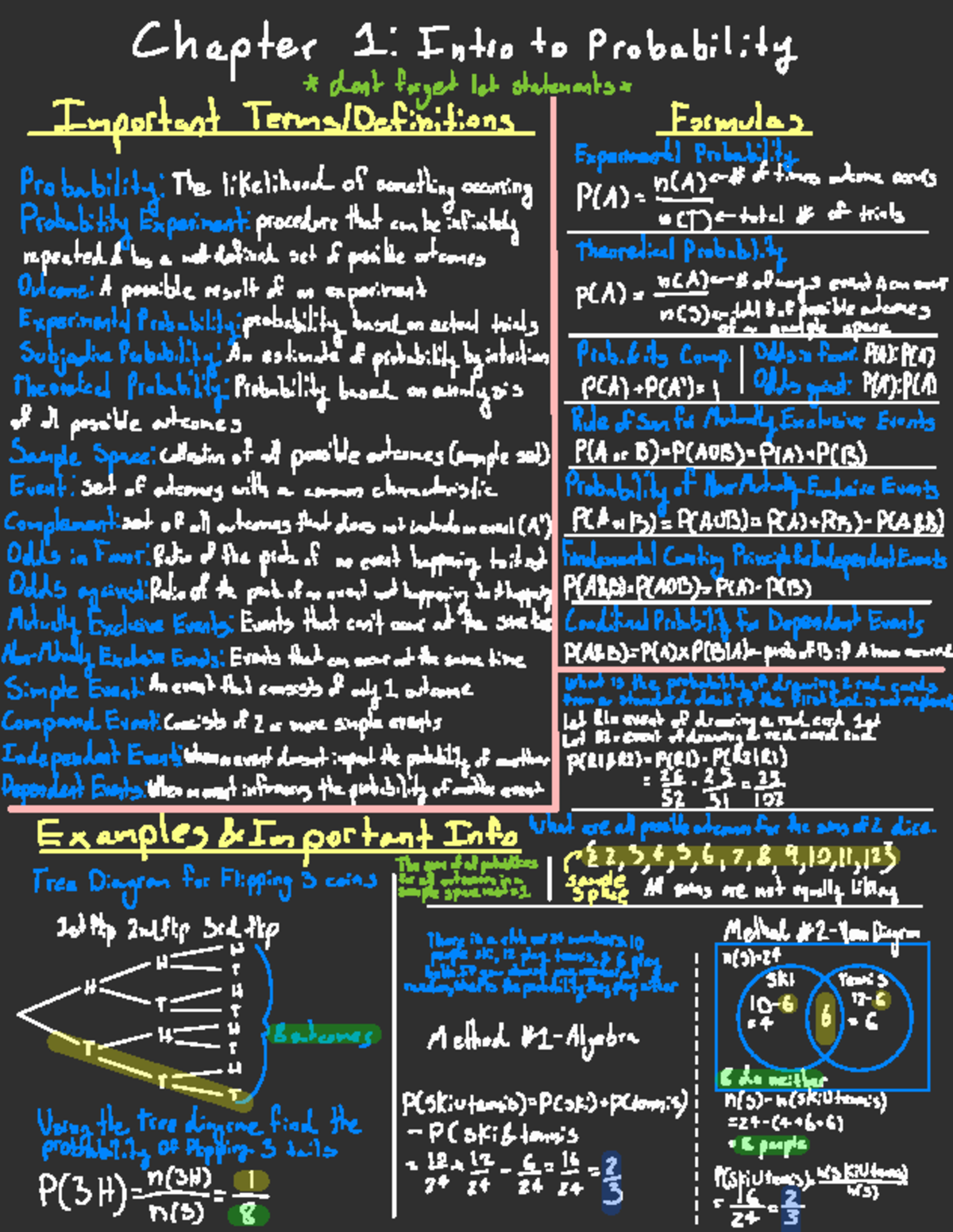 Data Culminating - Important Probability Concepts and Formulas - Studocu