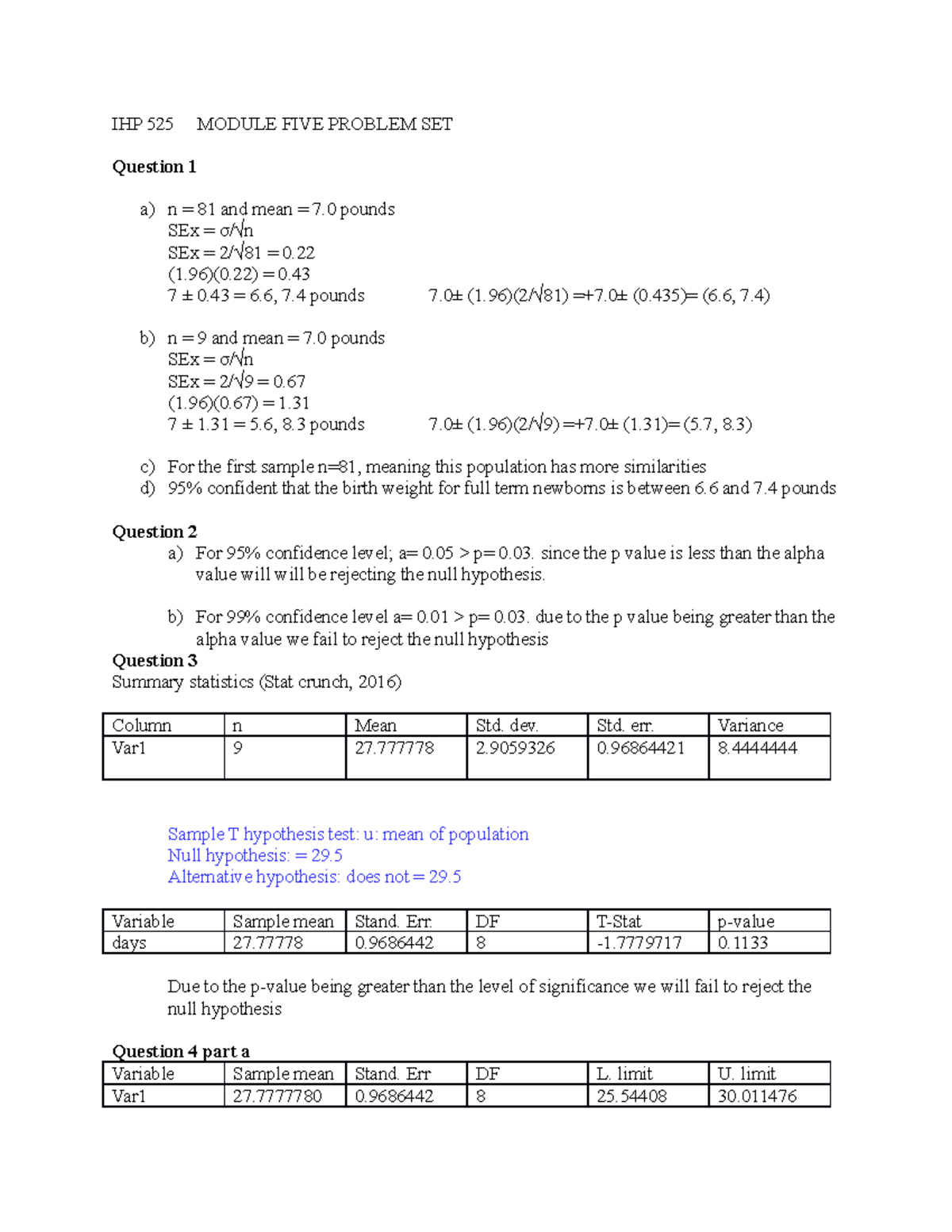 IHP 525 Module 5 Problem Set: Confidence Intervals Analysis - Studocu