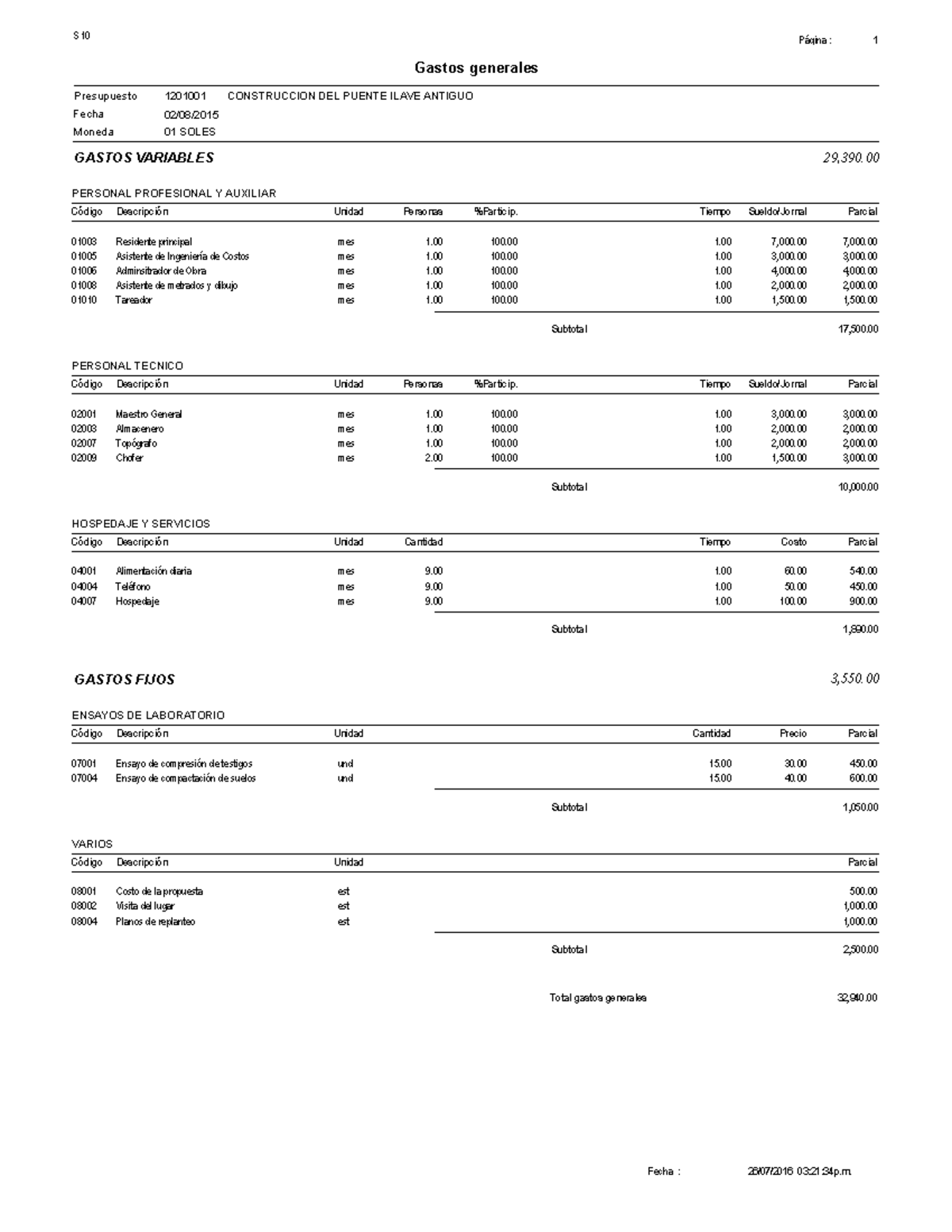 Gastos Generales Presupuesto 1201001 - Apuntes de Clase - Studocu