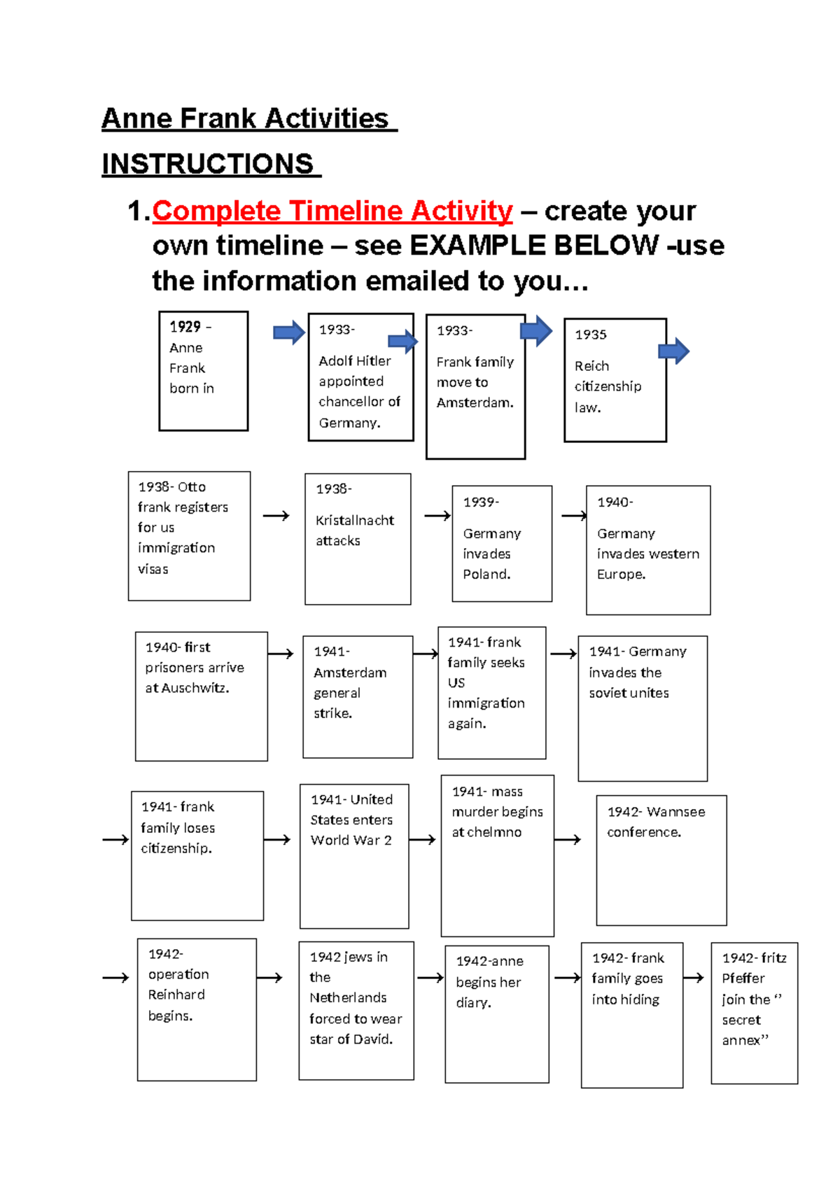 Anne Frank Activities - best best best - Anne Frank Activities ...