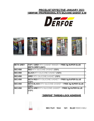 CBC (EPAS NC II) - CBC - Competency-Based Curriculum (Electronics ...