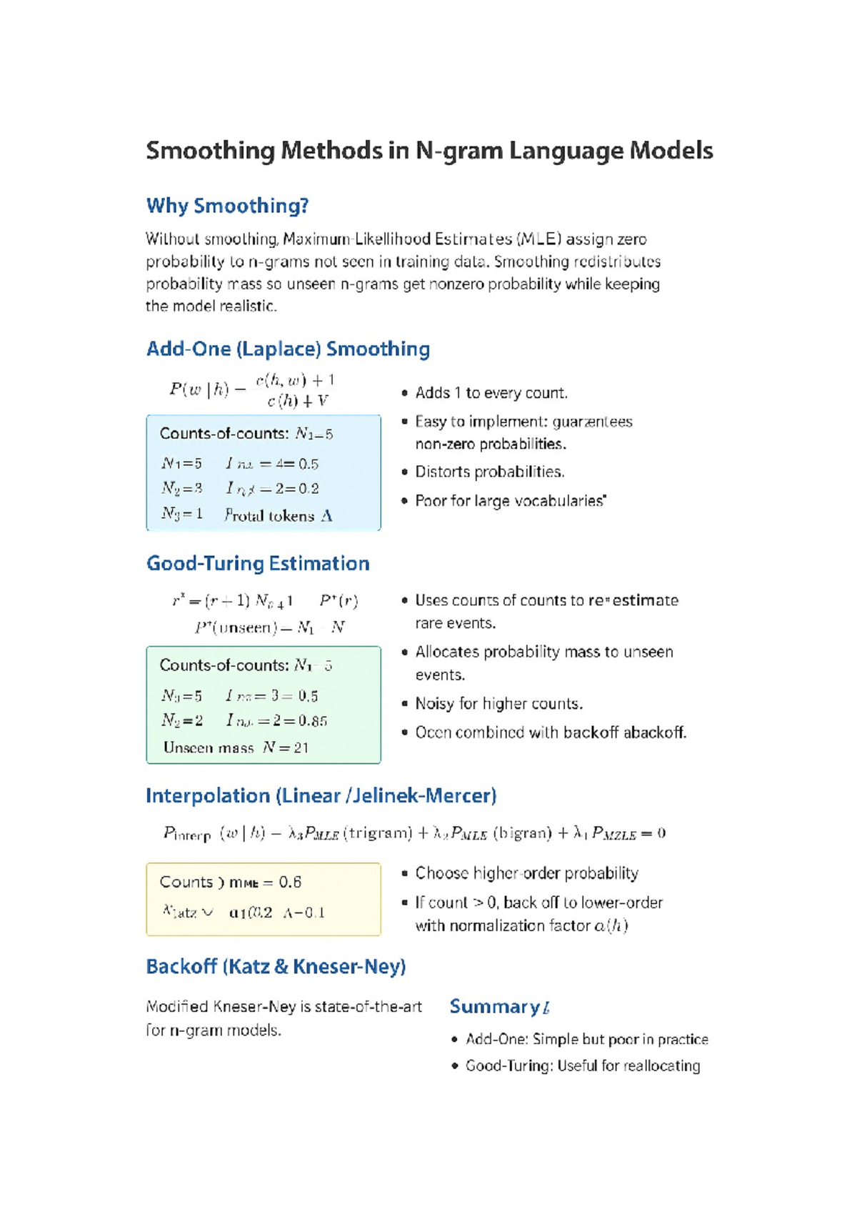 NLP: Smoothing Methods in Language Models Explained - Studocu