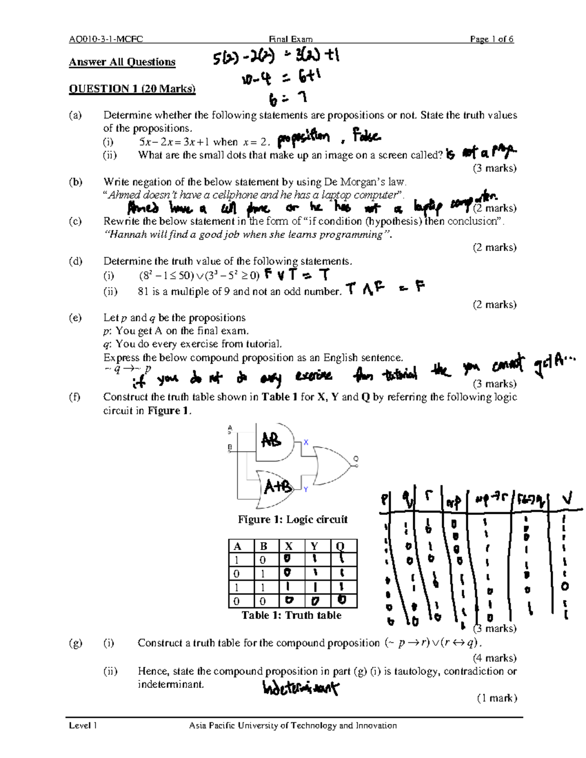Final Exam - Past Intake Exam Set 1 (Asia Pacific University) - Studocu