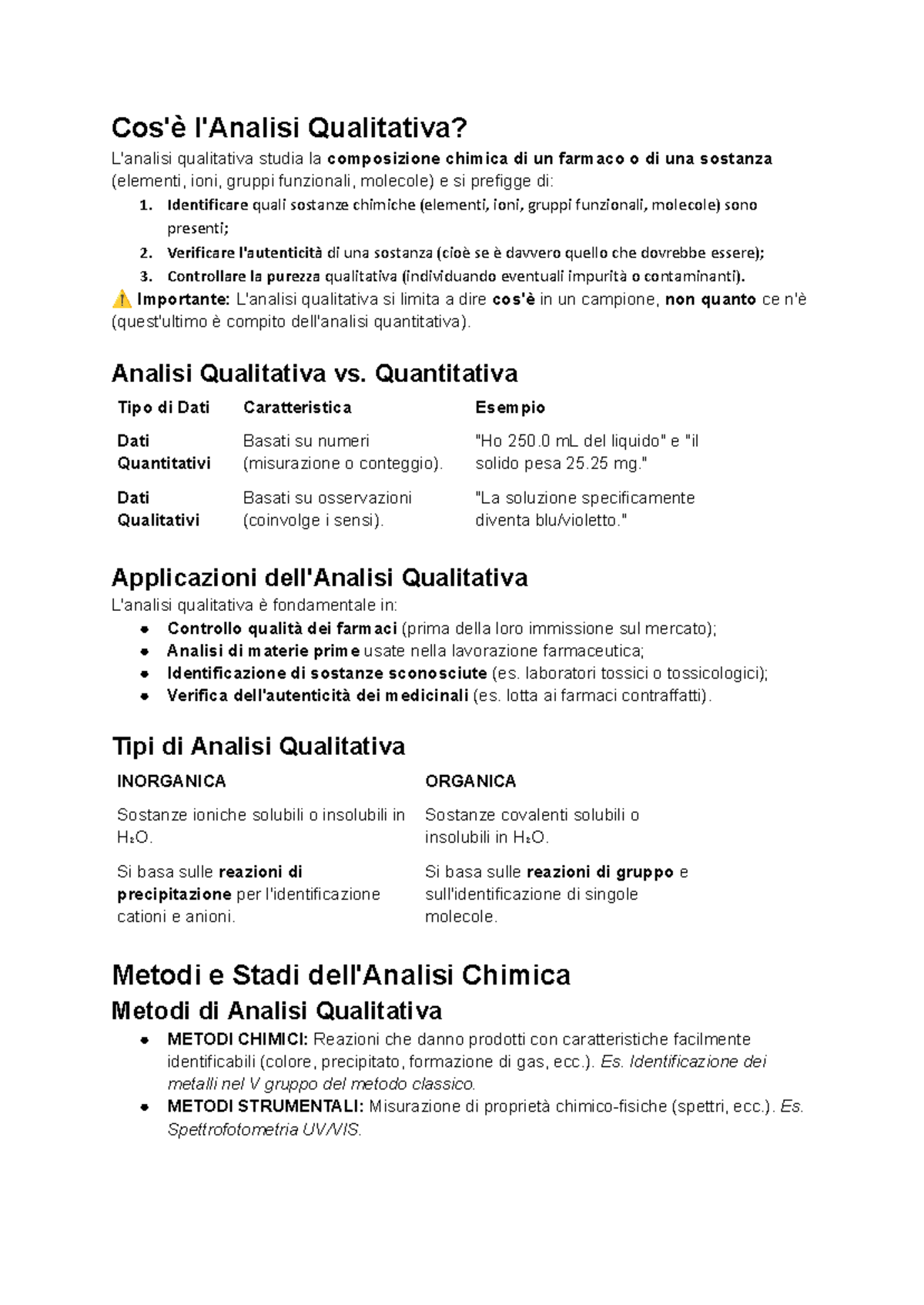Analisi Qualitativa vs. Quantitativa in Chimica Farmaceutica - Studocu