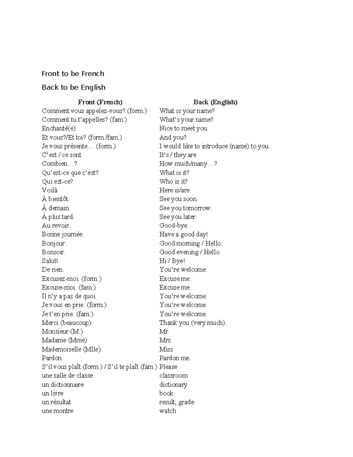 French-English Vocabulary for Everyday Communication (FREN 101) - Studocu