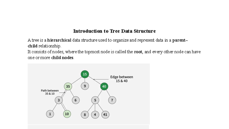 DSA 101: Introduction to Tree Data Structures and Their Applications ...