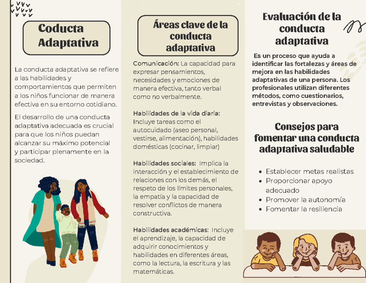 Conducta adaptativa en los niños y niñas - Evaluación de la conducta ...
