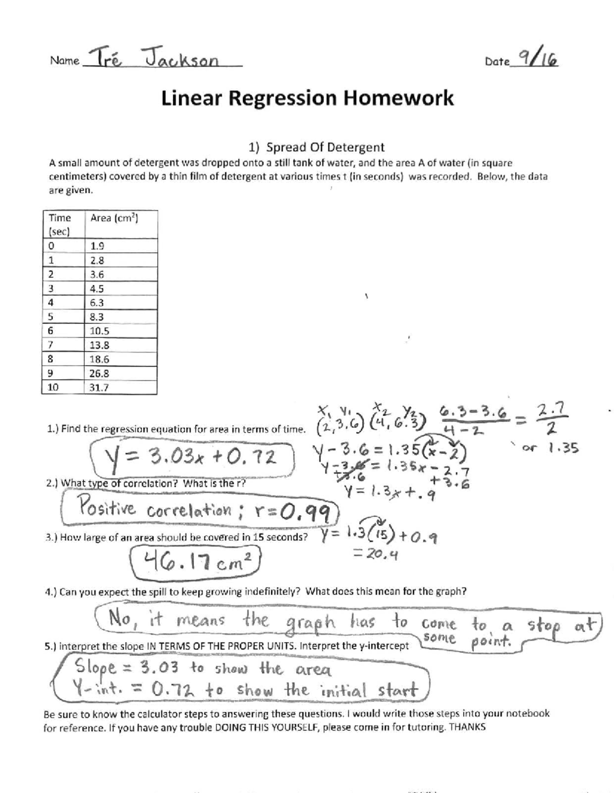 MATH 101: Linear Regression Homework on Detergent Spread Analysis - Studocu