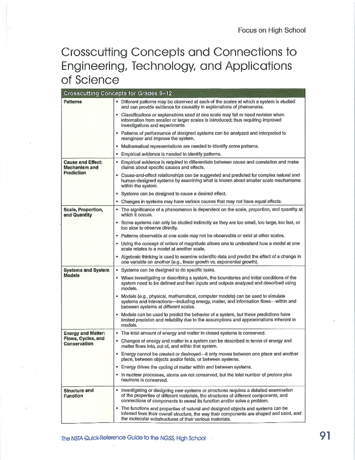 High School Crosscutting Concepts: Engineering & Science Connections ...