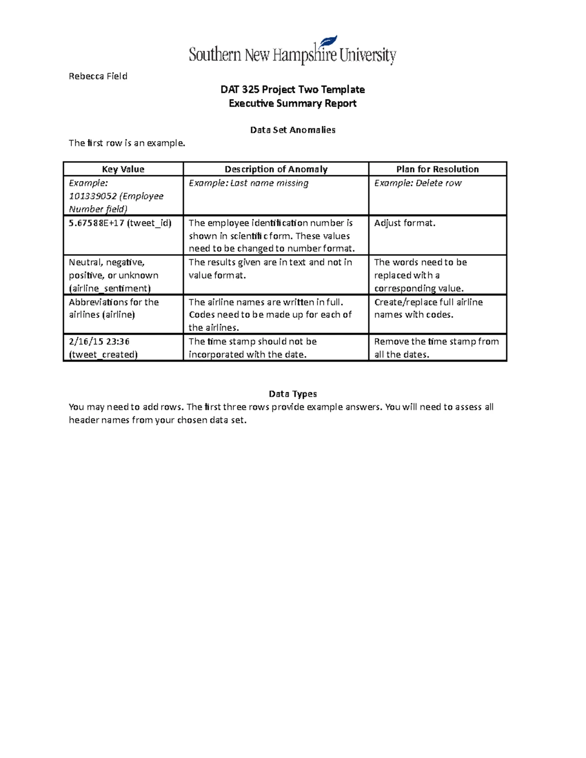 DAT 325 Project Two: Data Set Anomalies & Cleaning Strategies - Studocu