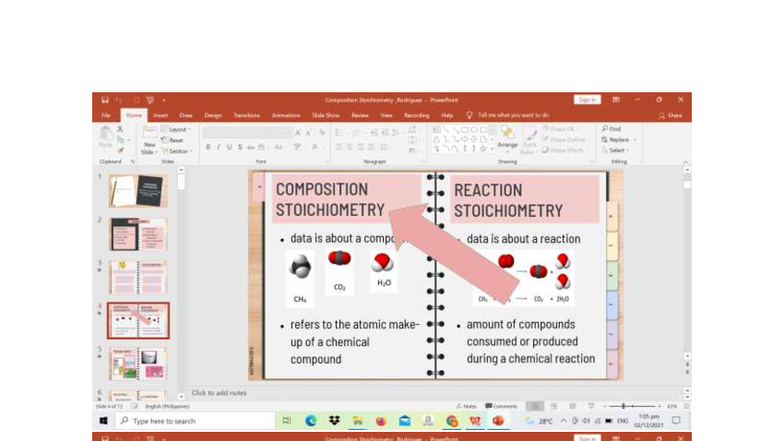 ENG 44 Composition Stoichiometry Lecture Notes - Studocu
