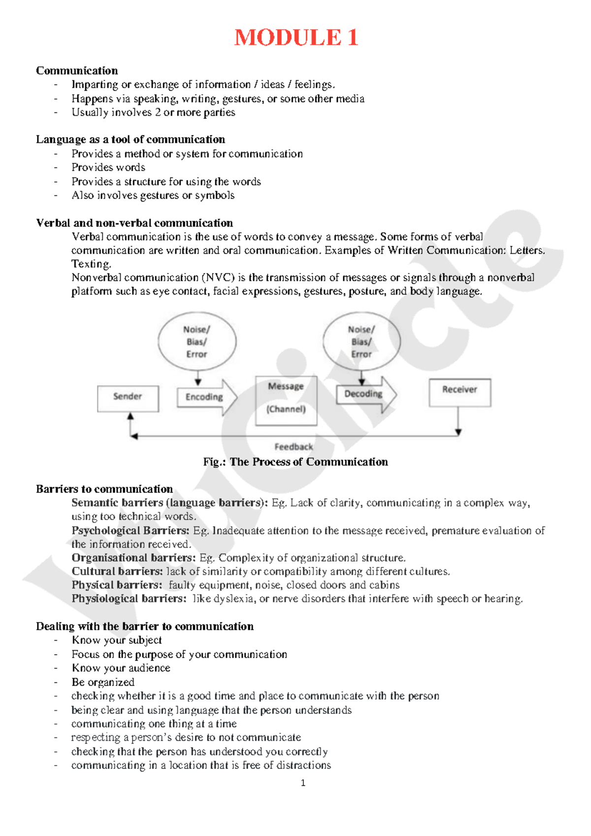BENGK 106-206 Module 1: Understanding Communication and Its Barriers ...