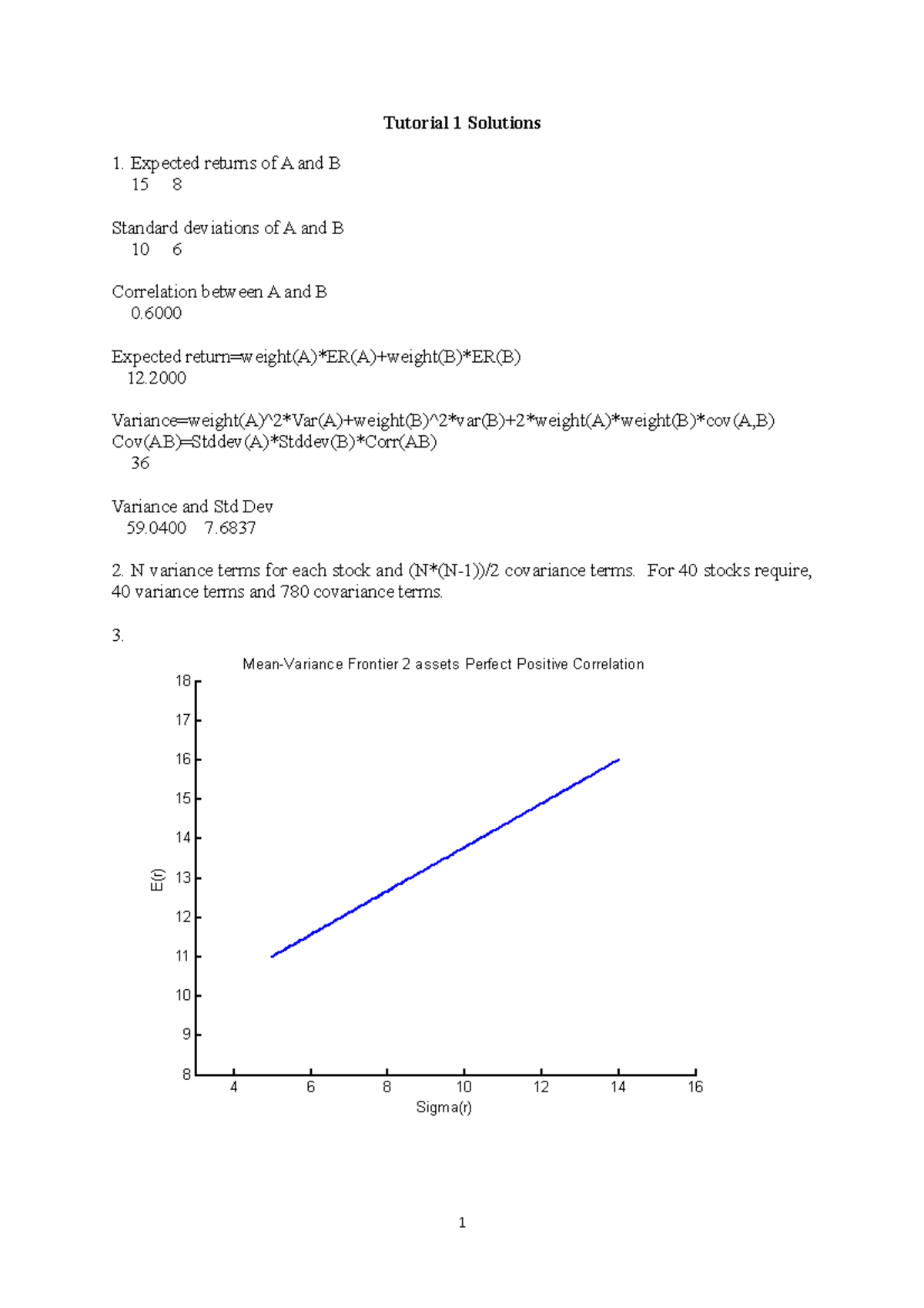 Tutorial 1 Solutions - ... - Tutorial 1 Solutions 1. Expected returns ...