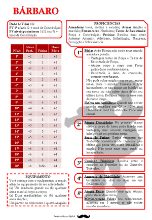 Tabela de conversao de unidades - TABELA DE CONVERS√O DE UNIDADES Profa ...