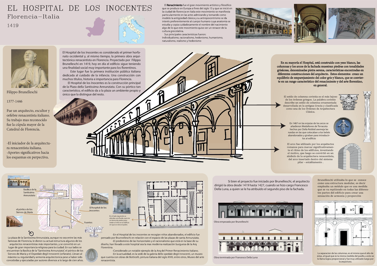 Historia del Hospital de los Inocentes - Arquitectura Renacentista ...