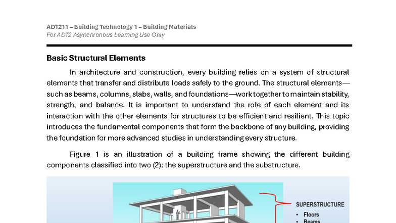 ADT211 Building Technology 1: Overview of Basic Structural Elements - Studocu