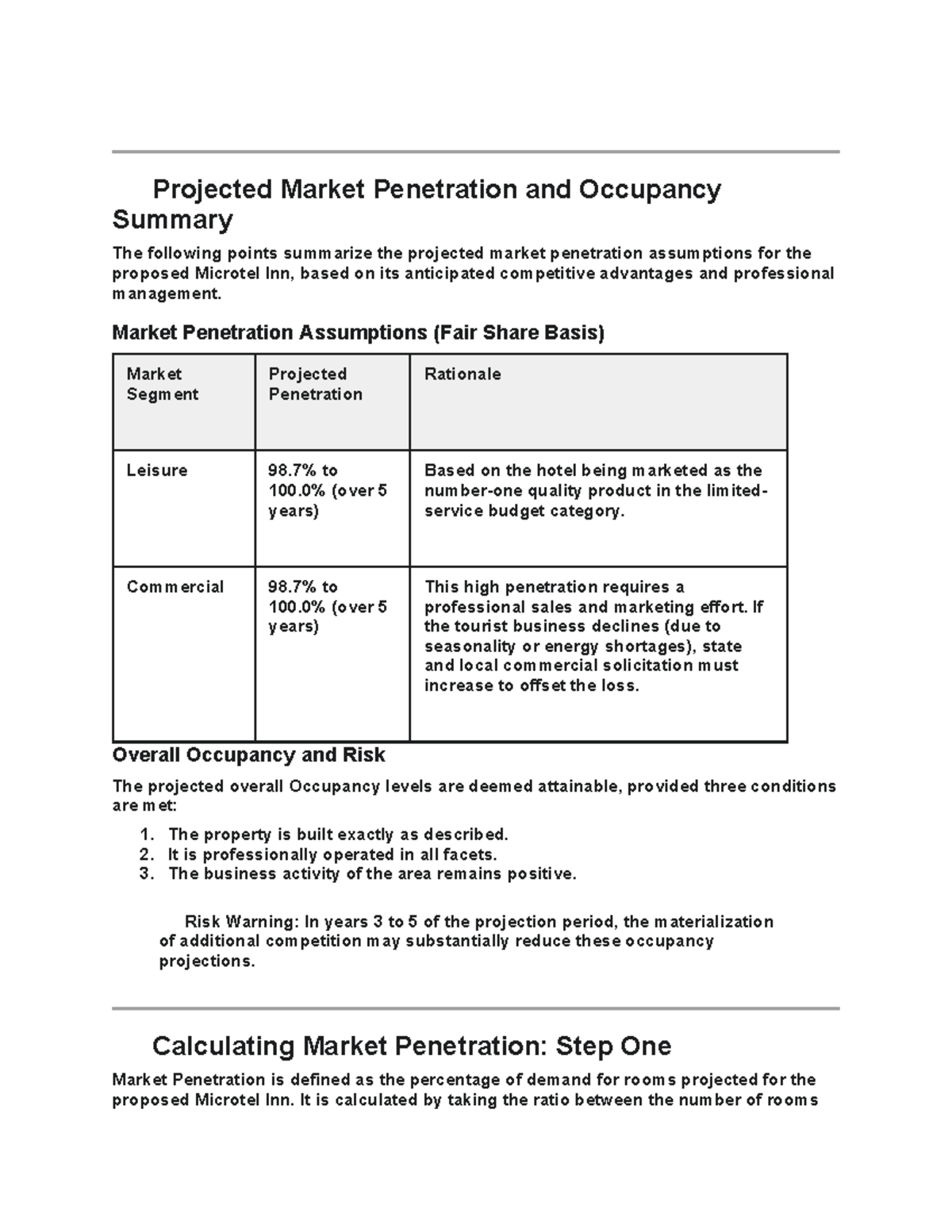 Projected Market Penetration & Occupancy Summary for Microtel Inn - Studocu