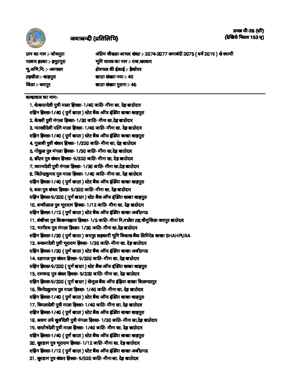अमरसर 2075 (2019) - Jodhpura Vtht Case Study - Studocu