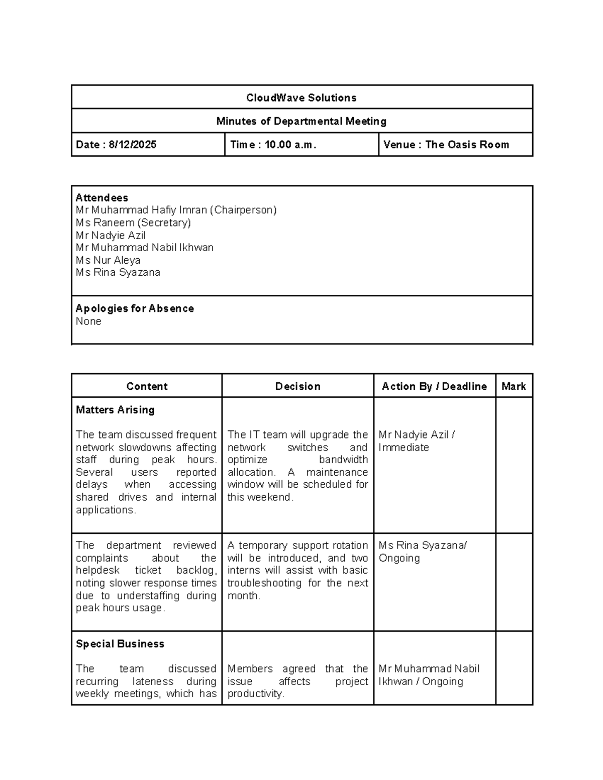 Minutes of Meeting: CloudWave Solutions Dept. Meeting - Studocu
