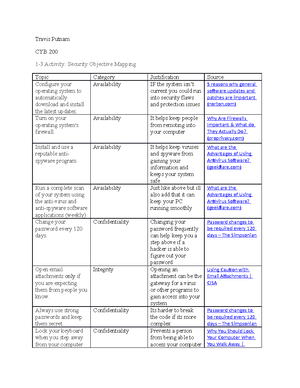 CYB 100 project one - CYB 200 Module Two Case Study Template After ...
