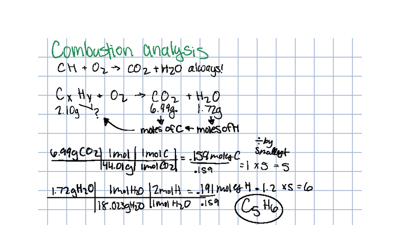 Cumbustion Notes for Chemistry 101: Key Concepts and Reactions - Studocu