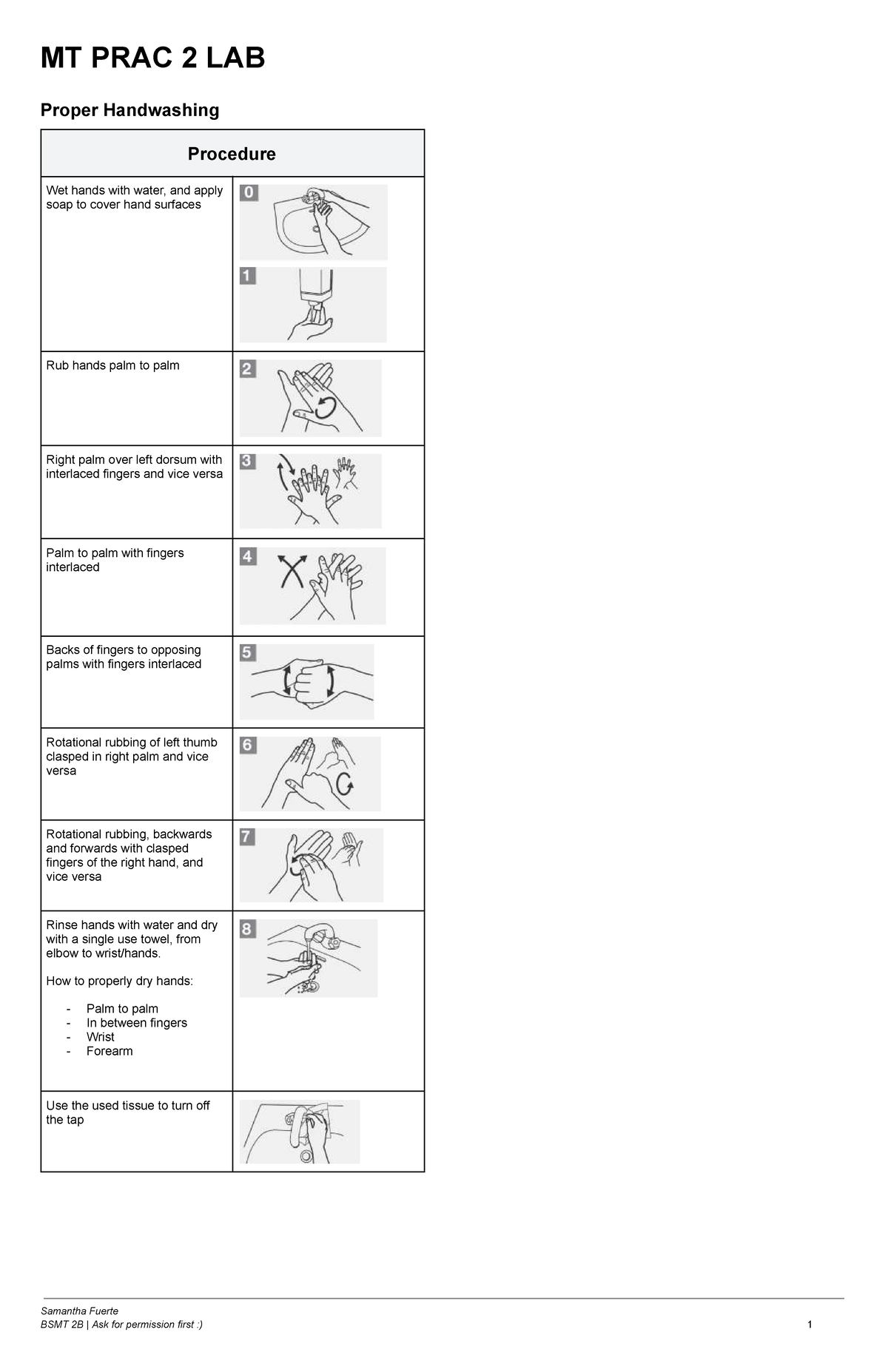 MT PRAC 2 LAB Proper Handwashing Techniques and Procedures - Studocu