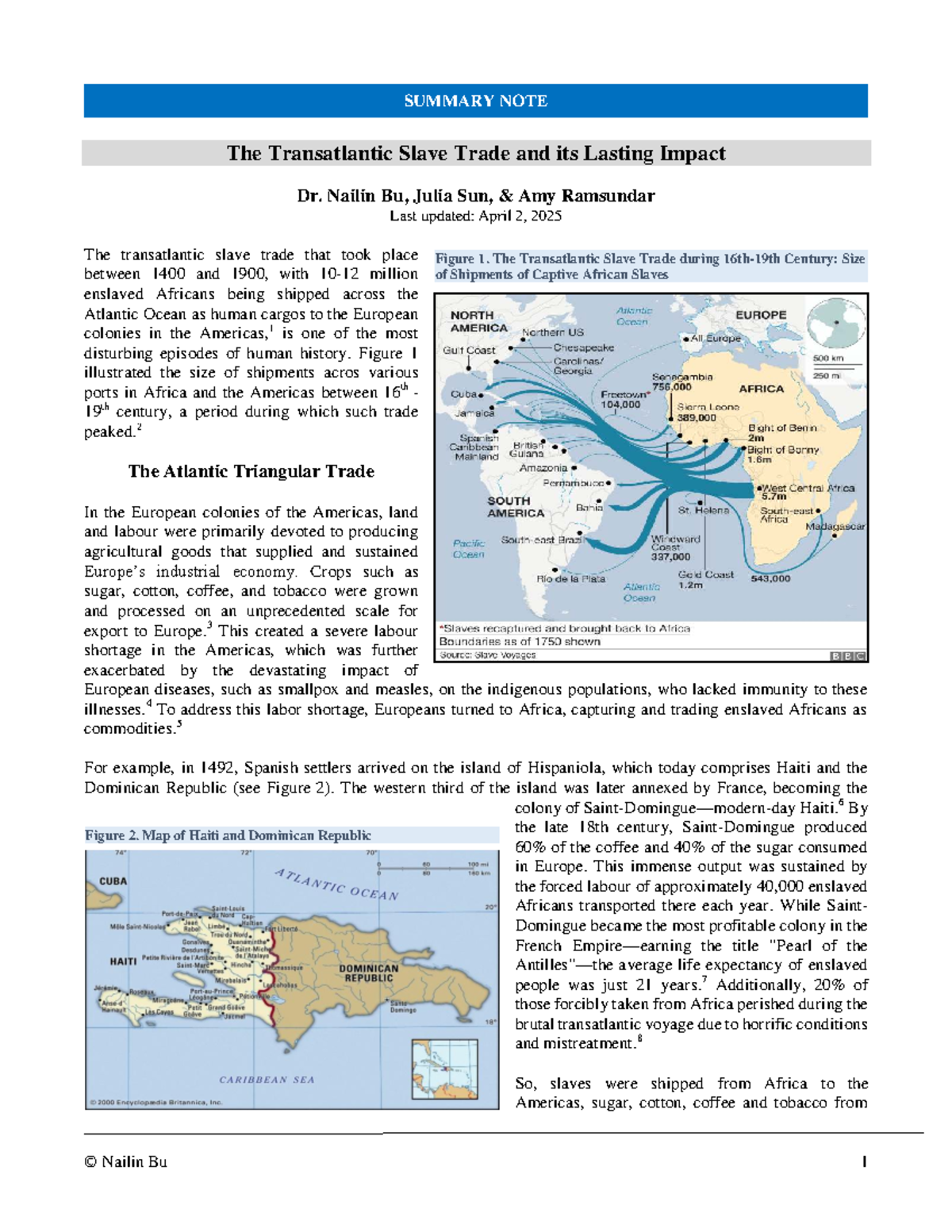 The Transatlantic Slave Trade: Lasting Impacts on Haiti and Beyond ...