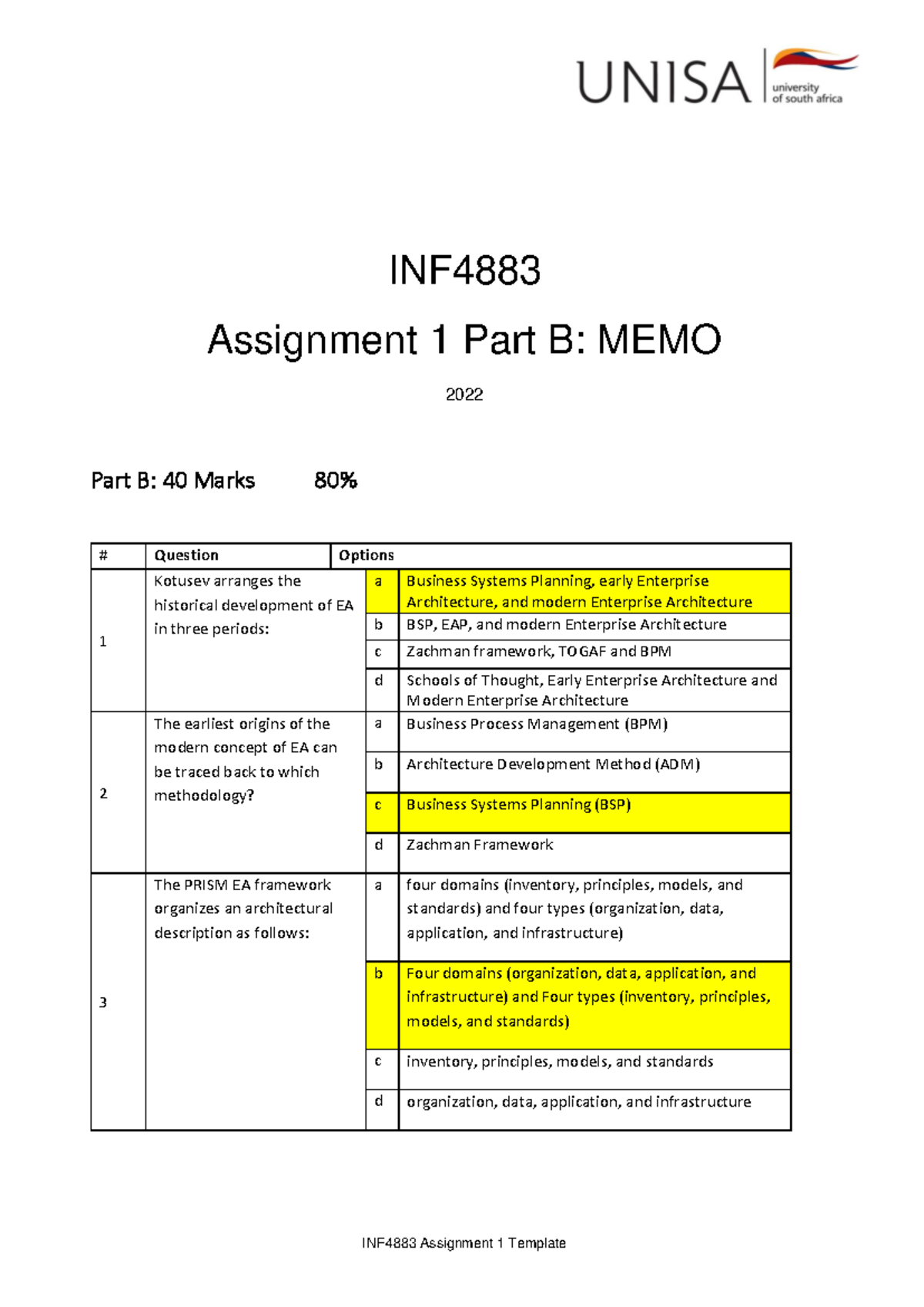INF4883 - Assignment 1 PART B MCQ MEMO - INF4883 Assignment 1 Template INF Assignment 1 Part B ...