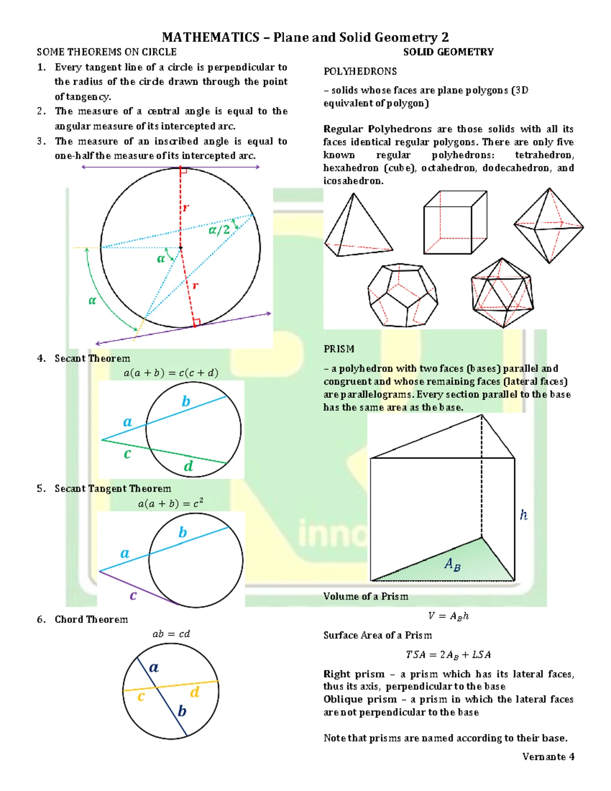 Module Plane and Solid Geometry - MODULE 1 Basic Concepts in Plane ...