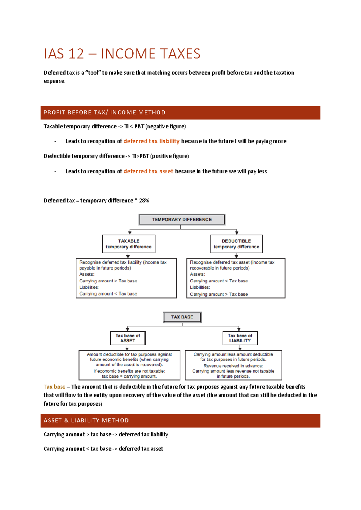 IAS-12-Notes - Comprehensive Lecture Notes on Income Taxes - Studocu