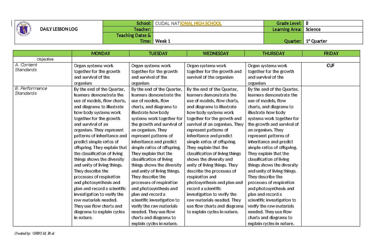 Science 8 Q1 Week 6 Daily Lesson Log on Living Things and Cycles - Studocu
