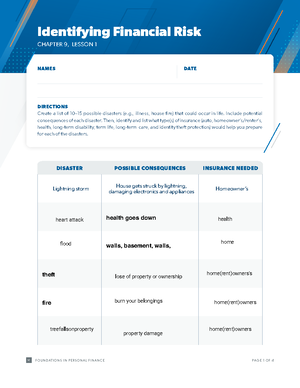 Mikayla Ibbotson - RC 6 - Ramsey classroom - CHAPTER 6, LESSON 3 NAME ...