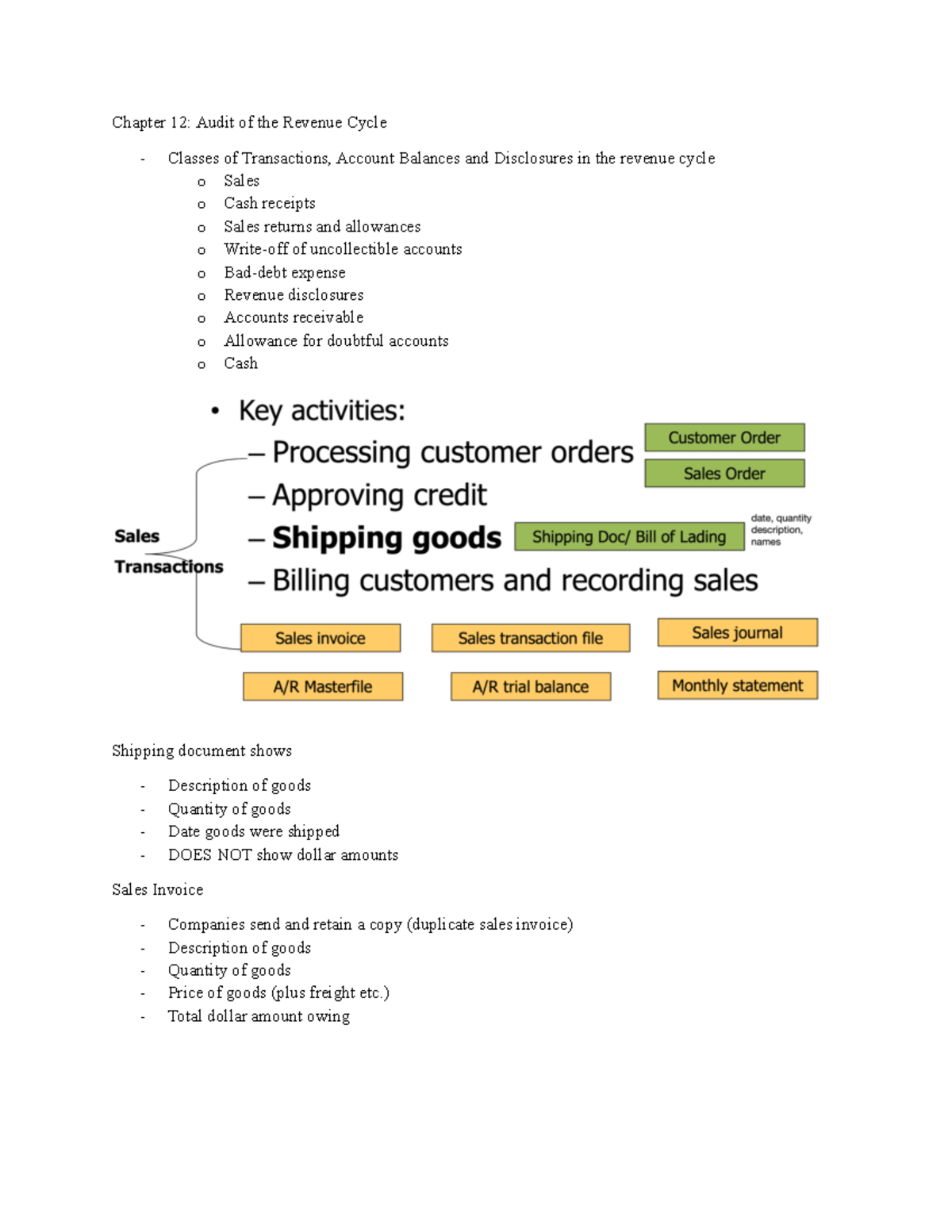 Audit Final Exam Notes Ch12: Revenue Cycle Transactions & Procedures ...