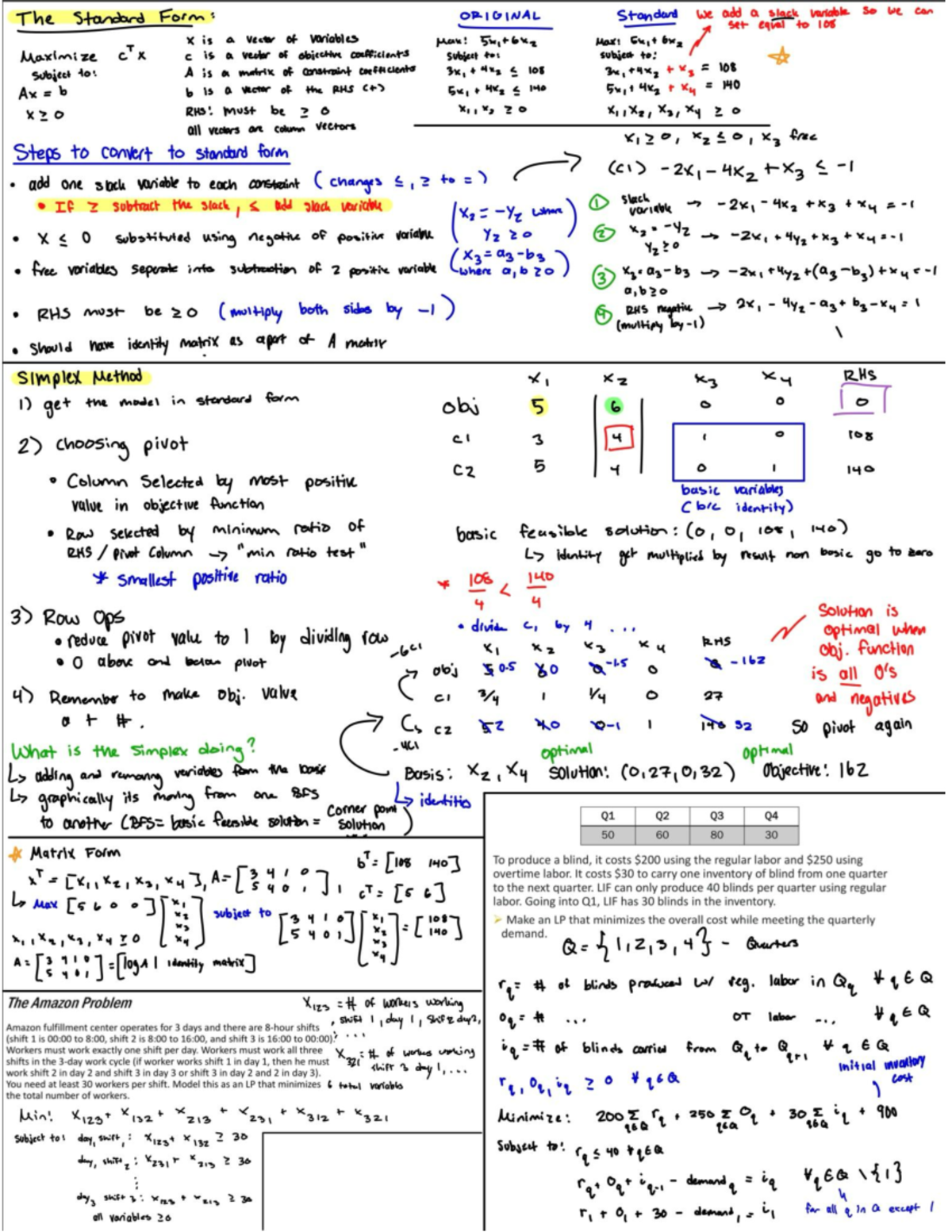 IE 335 - Exam 1 - Standard Form & Simplex Method Notes - Studocu