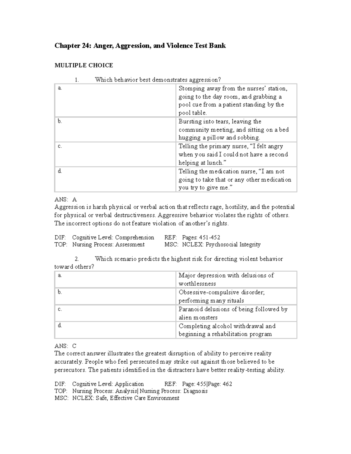 Chapter 24 Test Bank: Anger, Aggression, and Violence in Nursing - Studocu